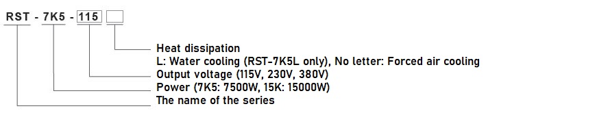RST-7K5 and RST-15K: 7.5 kW / 15 kW 3 phase power supplies with high ...
