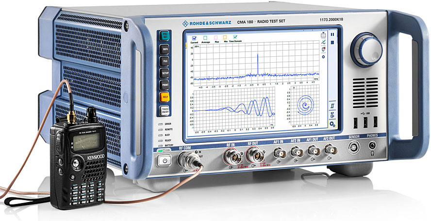 Новые опции радиокоммуникационного тестера CMA-180 | Компания СЭА